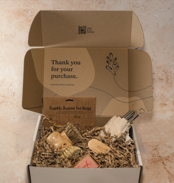 Prize Draw of the Month | Eco Friendly Competitions | EVision